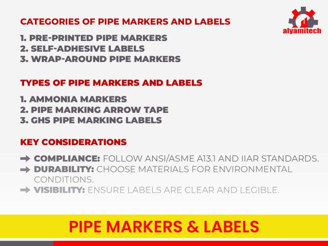 Pipe Markers and Labels Supplier in Saudi Arabia - Alyamitech
